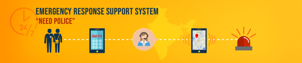 Emergency Response Support System (ERSS)-112 | Asian Mail